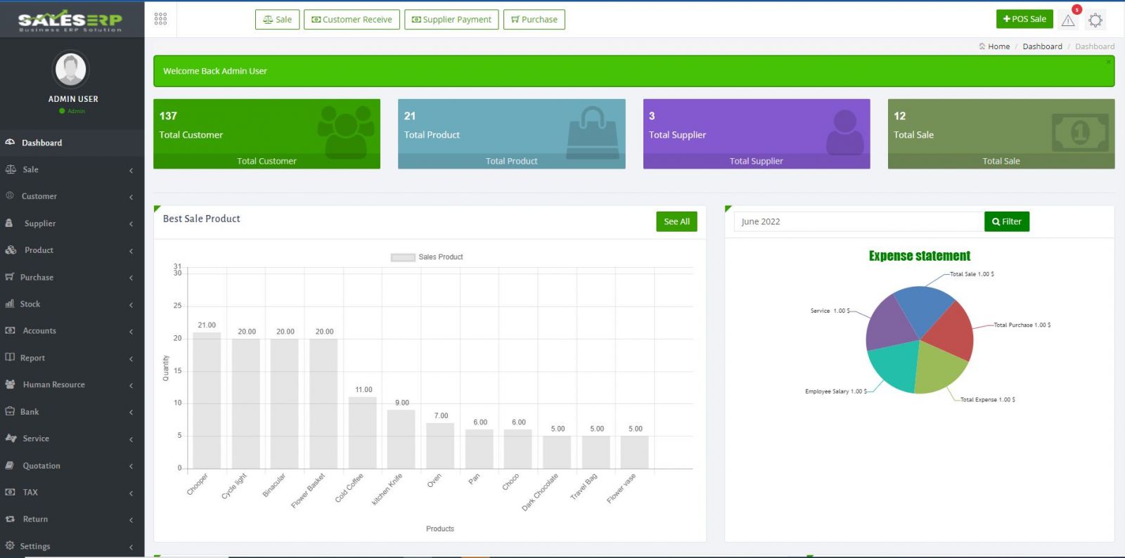 What Is The Role Of ERP In E-Commerce? - A Detailed Guide